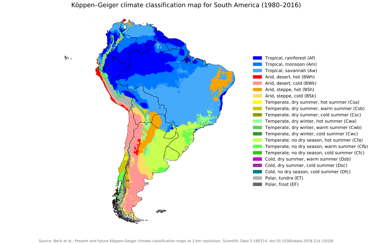 Clima De Argentina